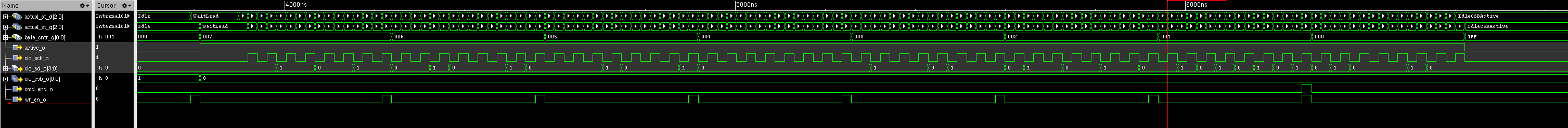 spi_host does not start transmission · Issue #7281 · lowRISC/opentitan · GitHub