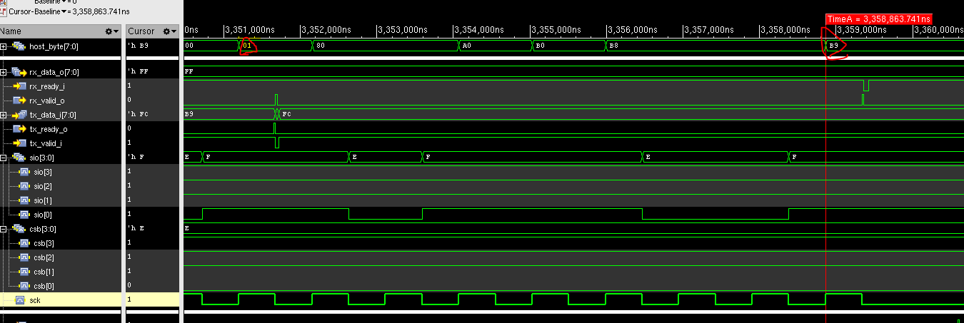 [ spi_host ] FSM behavior when a running transaction is executing · Issue #5158 · lowRISC ...