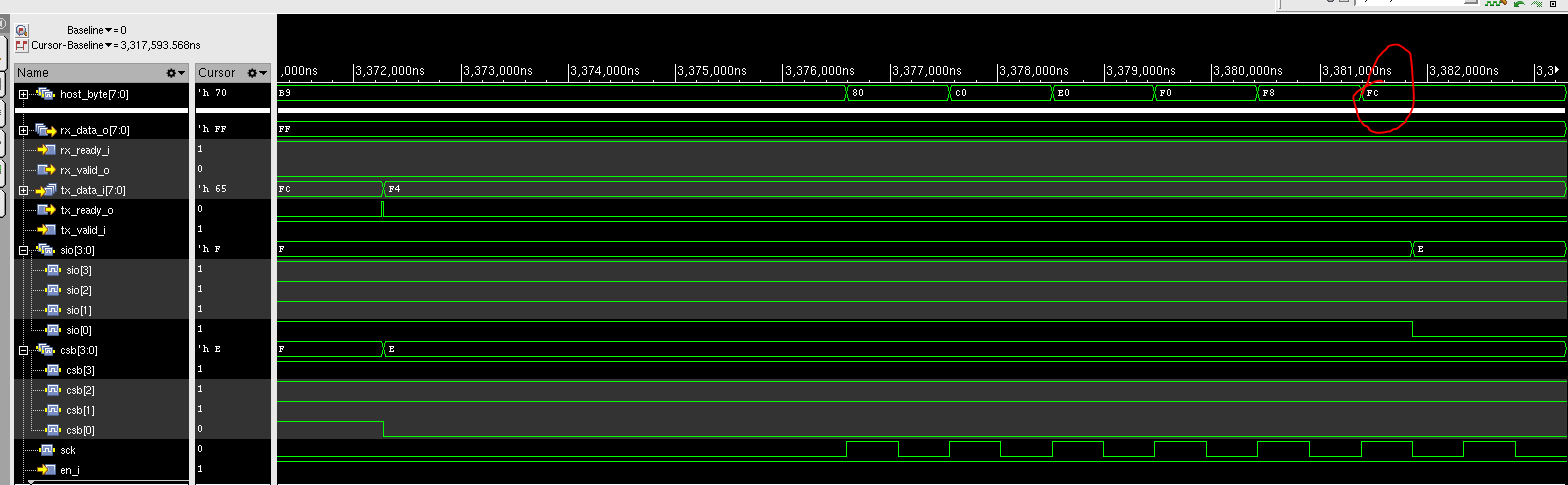 [ spi_host ] FSM behavior when a running transaction is executing · Issue #5158 · lowRISC ...