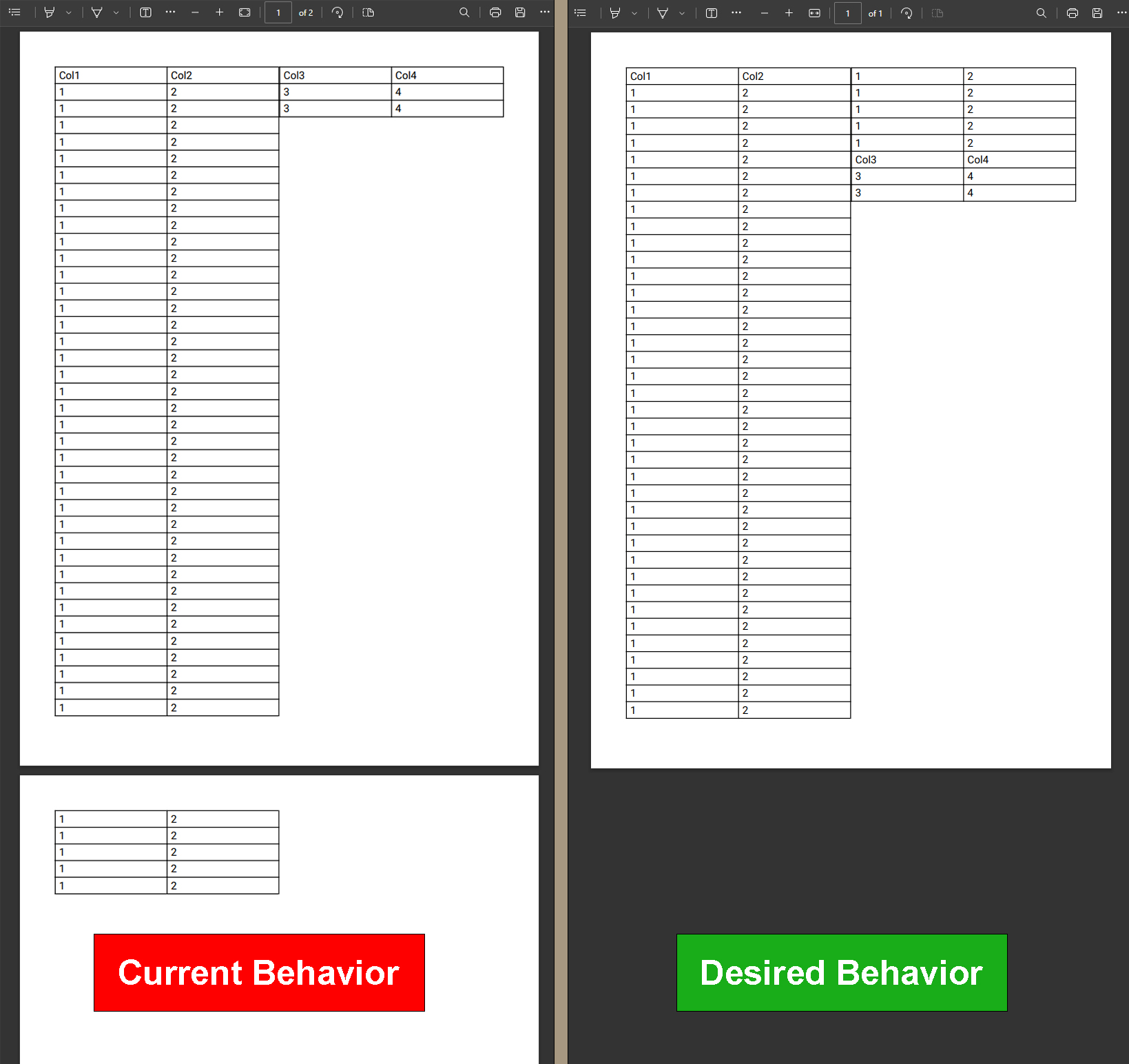 Snaking Columns · Issue #604 · bpampuch/pdfmake · GitHub
