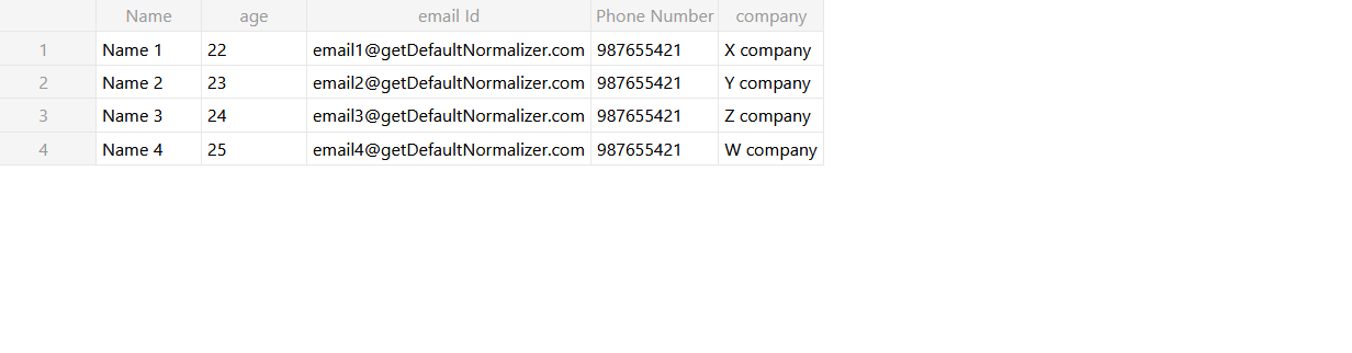 Row And Column Are Restricted How To Excel Extra Rows And Columns Issue 147 Iddan react 