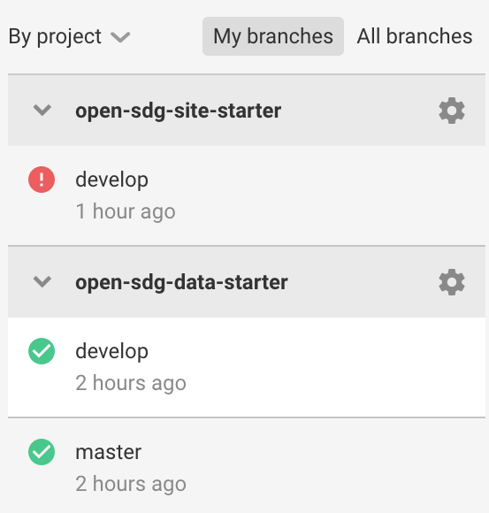 Test Open SDG Quick Start guide (Savvas) · Issue #2962 · ONSdigital/sdg ...