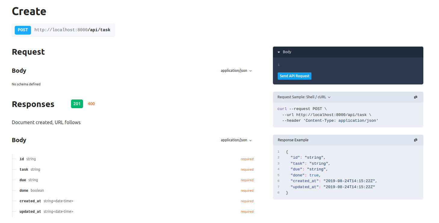 Feature Support Typeddict For Request Body · Issue 591 · Litestar Org