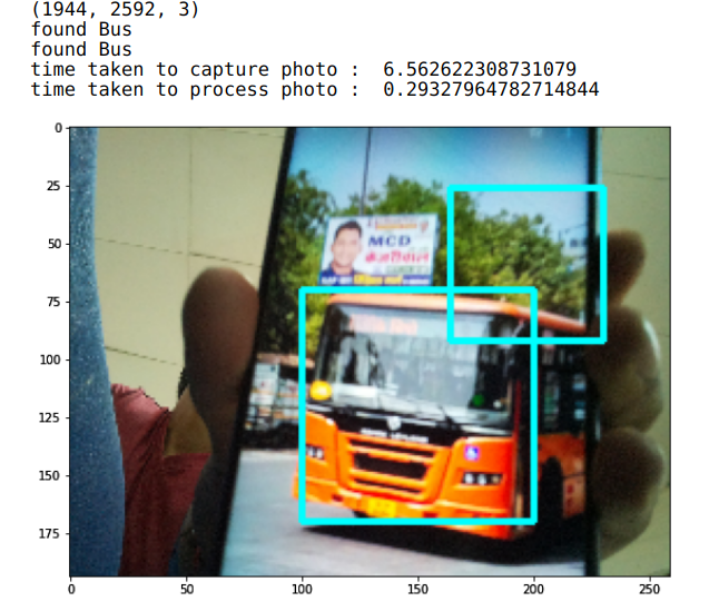 GitHub - Shantanu2k19/DTC_bus_detection: DTC bus detection, training ...