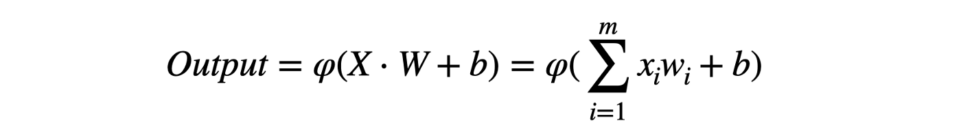 GitHub - Ryan-Hernandezz/Neural-Network-From-Scratch