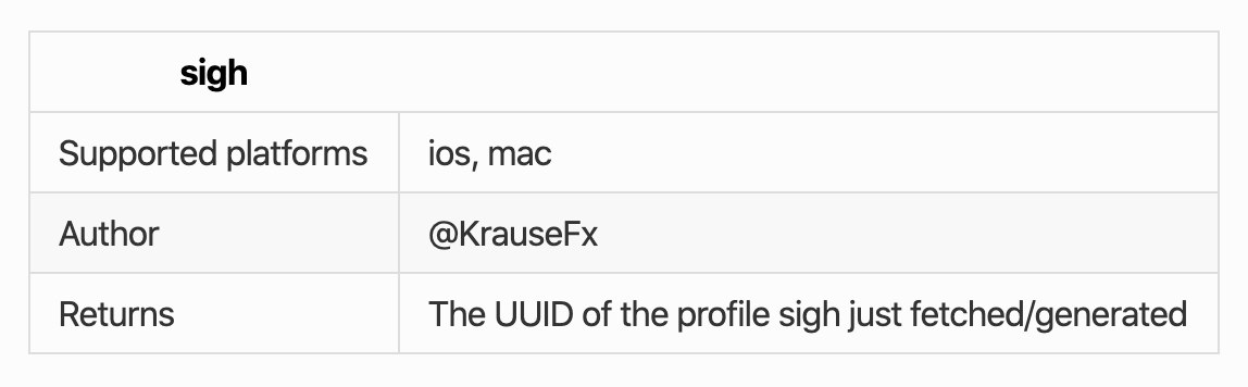 Can T Update Profile For Tvos · Issue 308 · Flexn Io Renative · Github