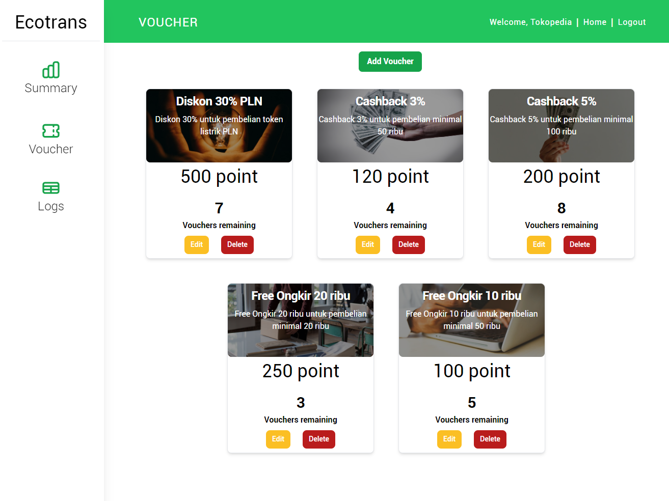 Github 15besar Ecotrans Capstone Nextjs Webapp Nextjs Typescript Webapp For Frontend Partner