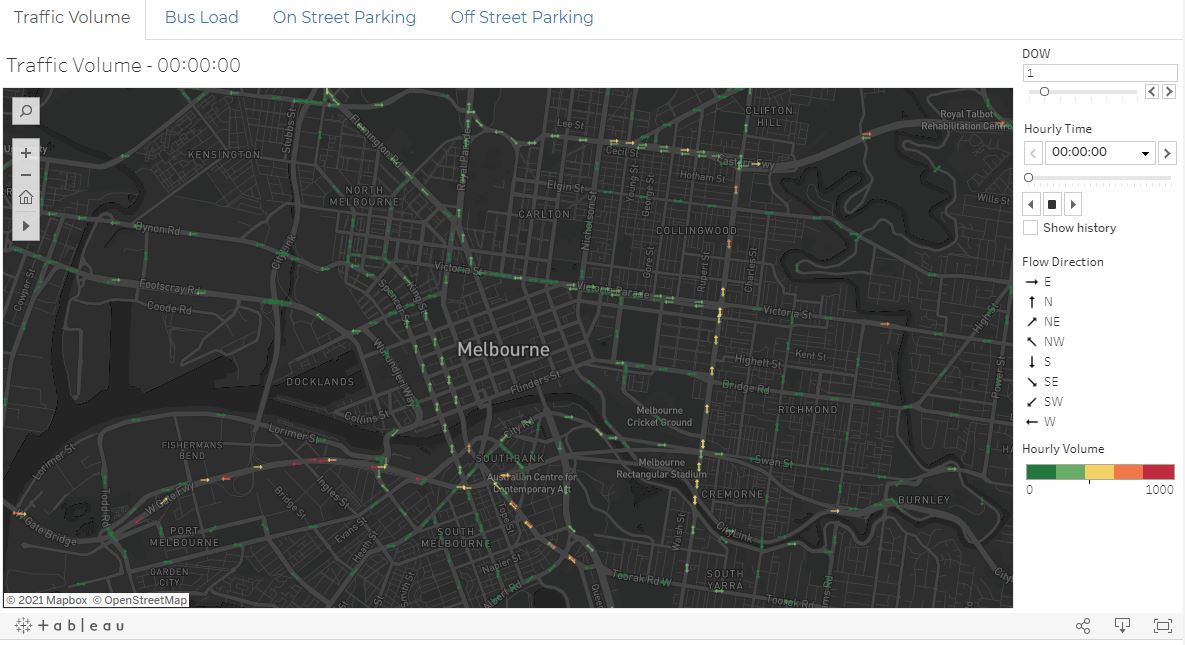 GitHub - YongheeJ/Melb_Public_Transport_Visualization