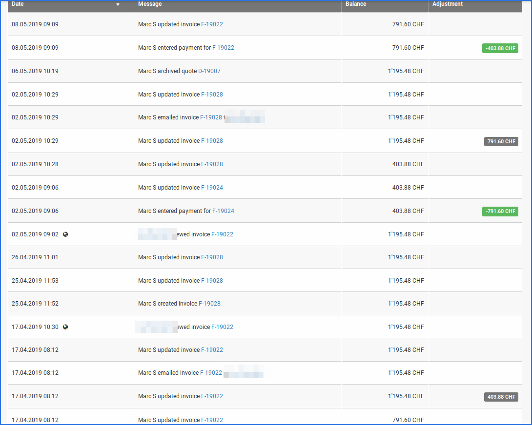 Client/activity: mismatch between invoices and payments · Issue #2832 ...