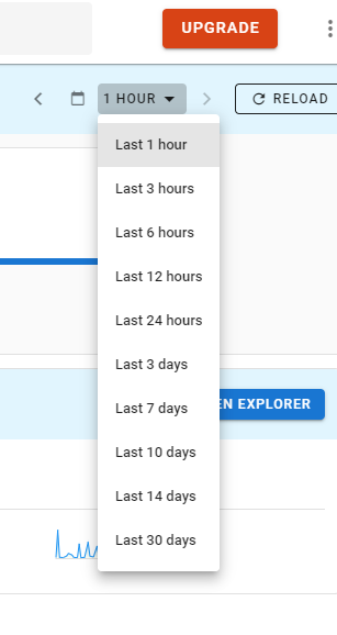the detail guide · Issue #23 · uptrace/uptrace · GitHub