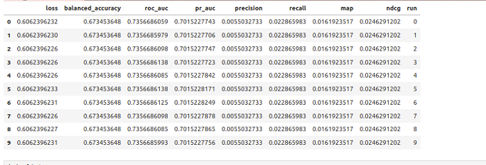 reproducibility issues · Issue #357 · massquantity/LibRecommender · GitHub