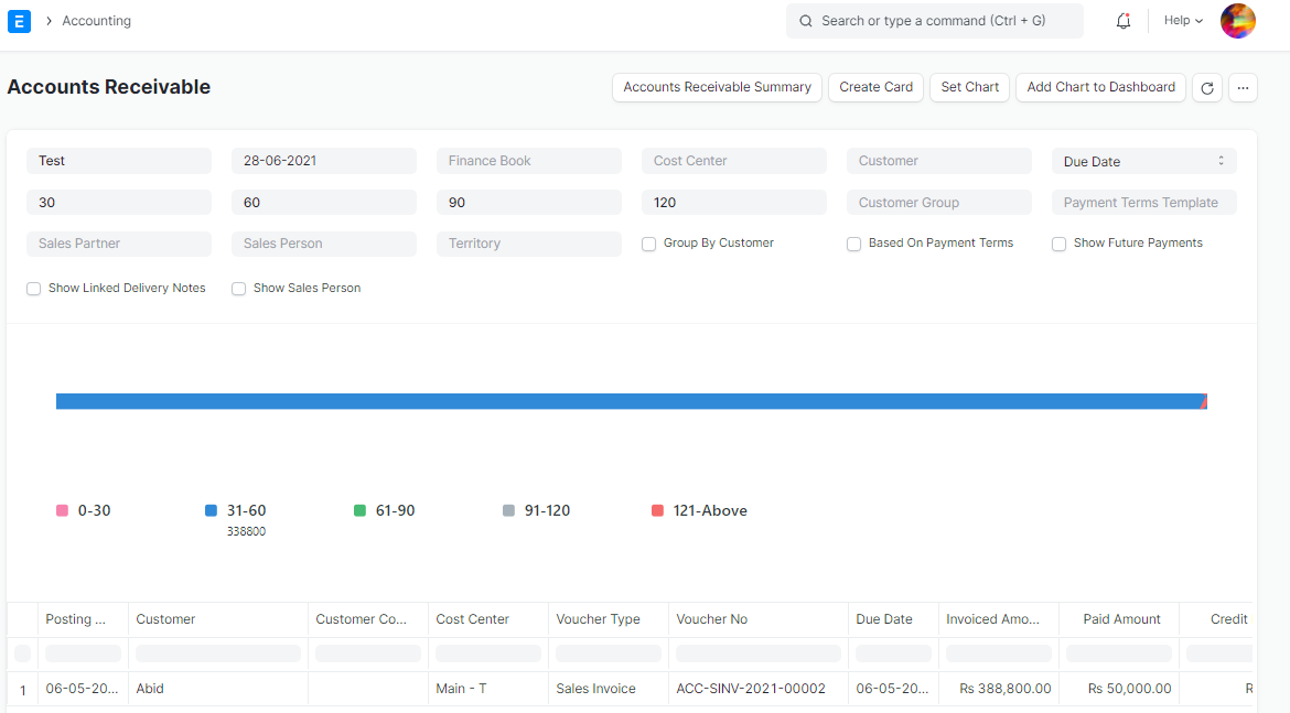 Bug in "Accounts Receivable" and "Accounts Receivable Summary" · Issue #26235 · frappe/erpnext ...