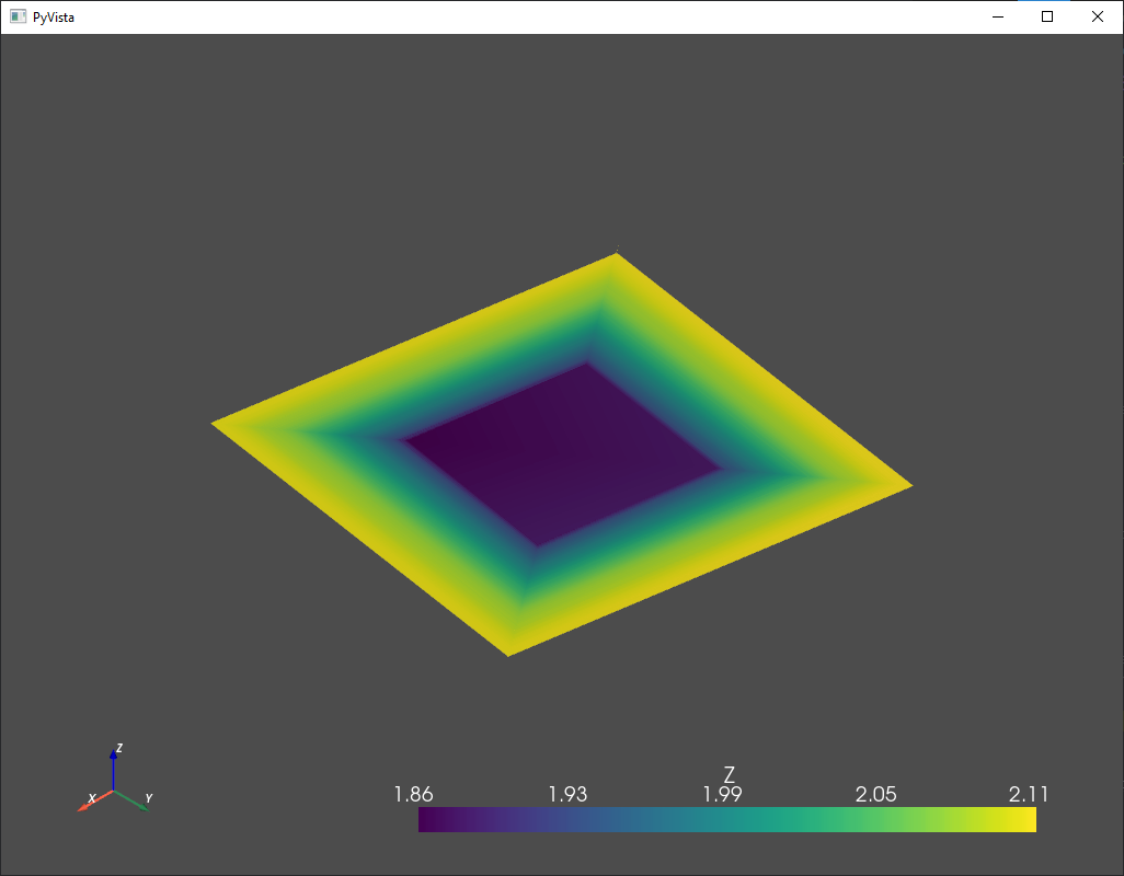 Length of `point_data` array shortened after `.probe` · Issue #2214 · pyvista/pyvista · GitHub