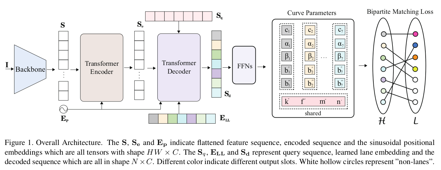 [Bug]Failed to find reference implementation for `Add_1079` Layer with ...