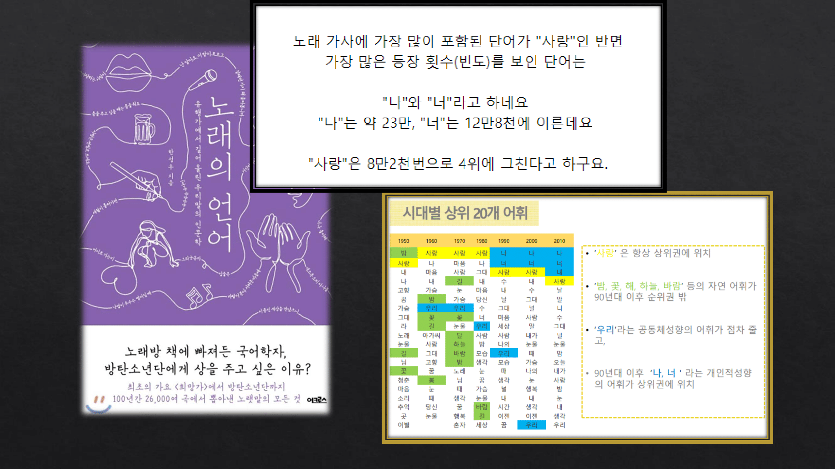 GitHub - leeejihyun/NIMS