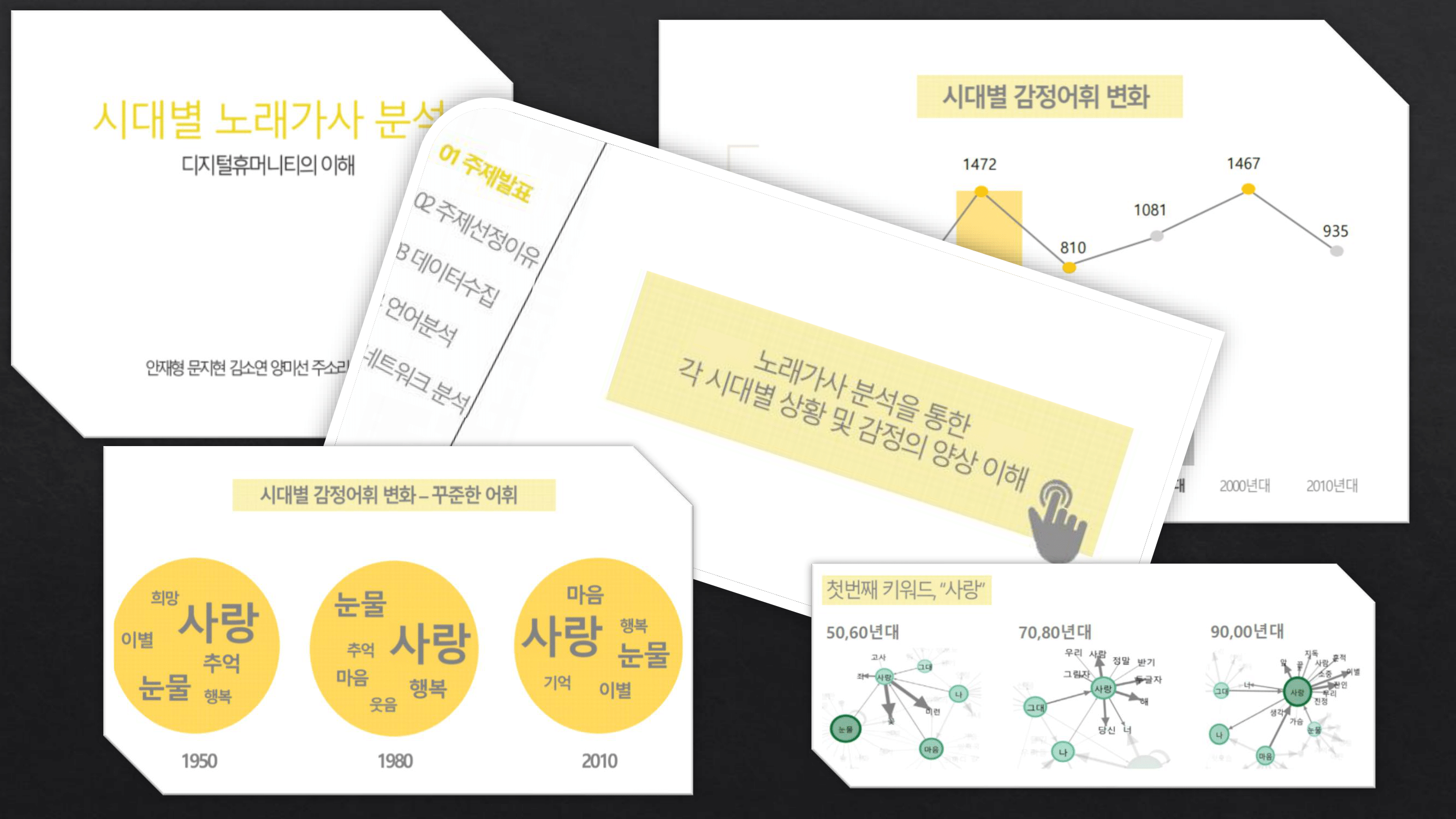 GitHub - leeejihyun/NIMS