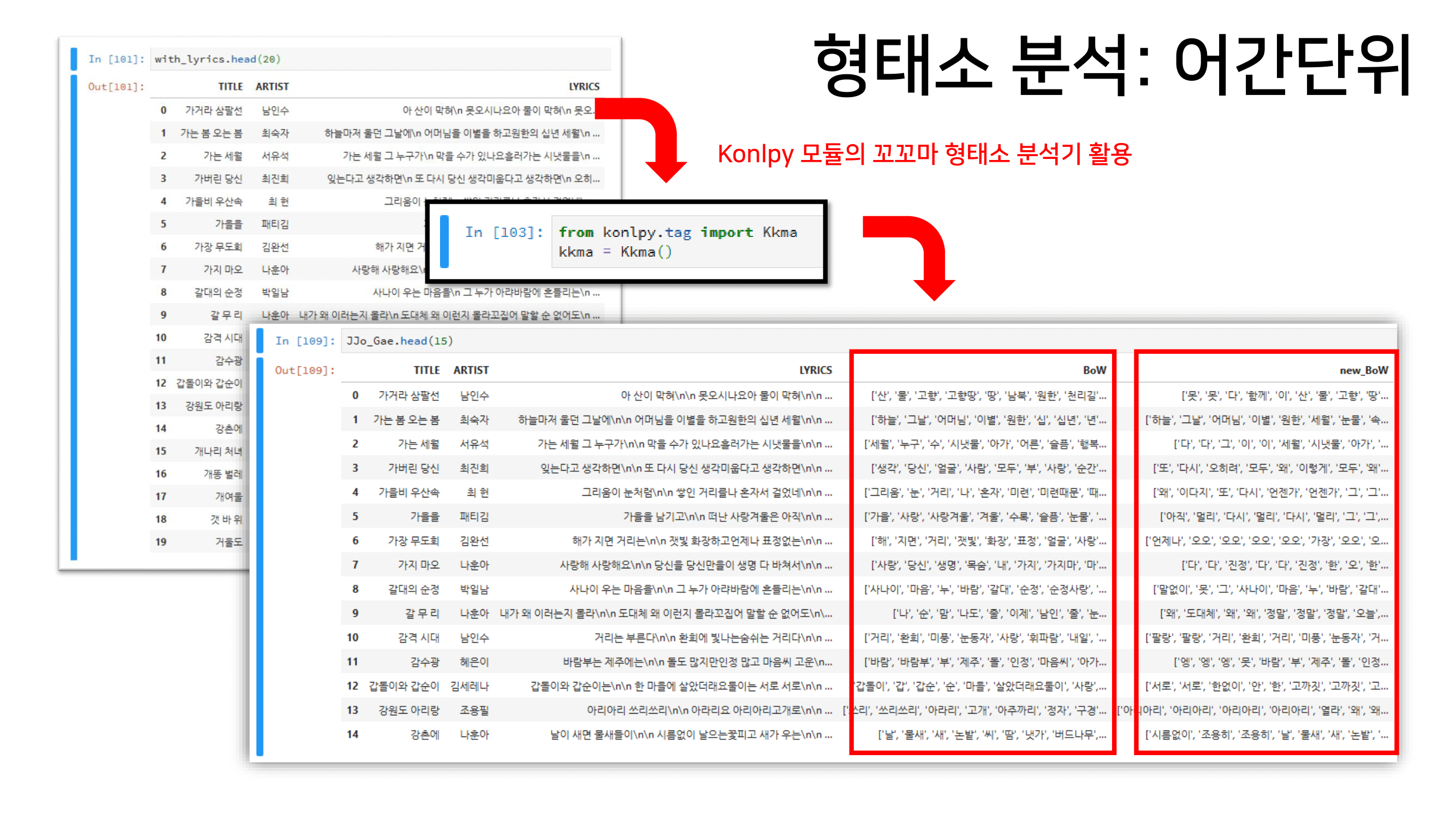 GitHub - leeejihyun/NIMS
