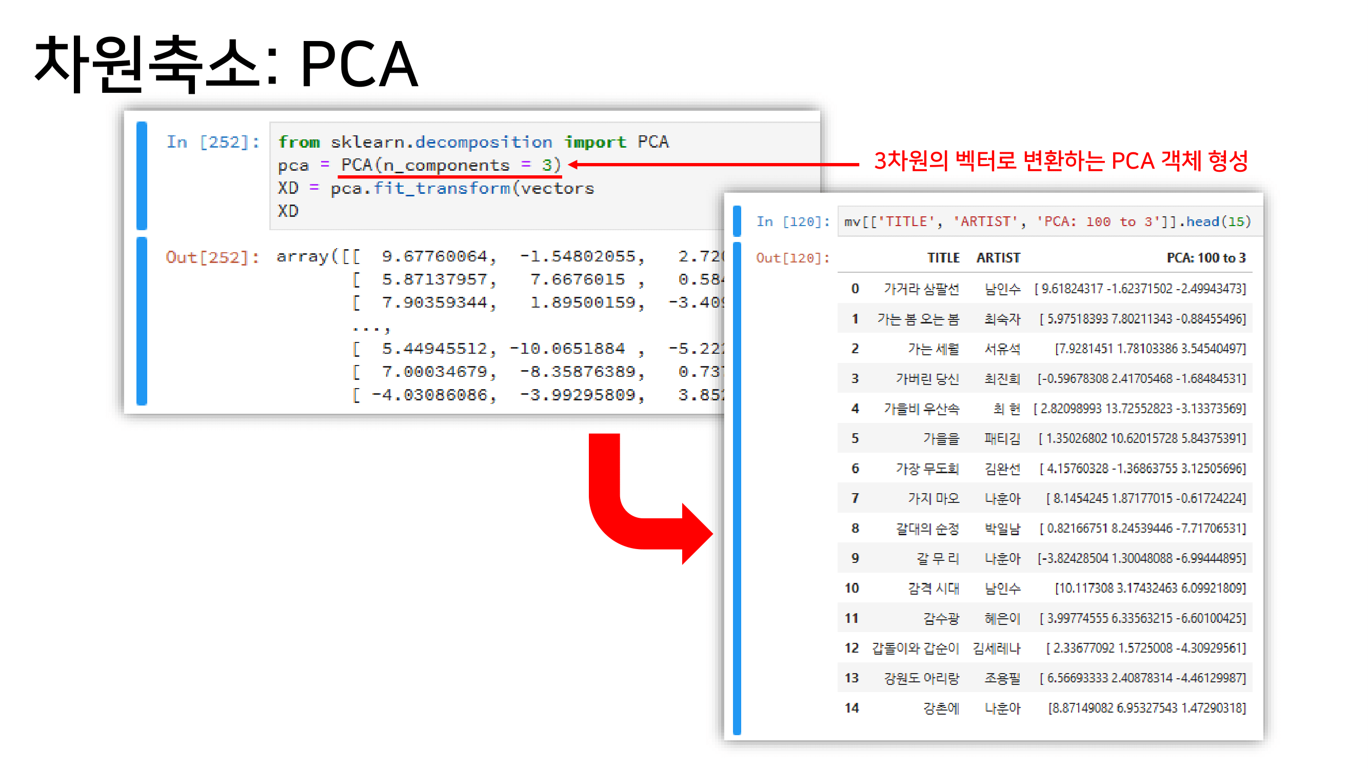 GitHub - leeejihyun/NIMS