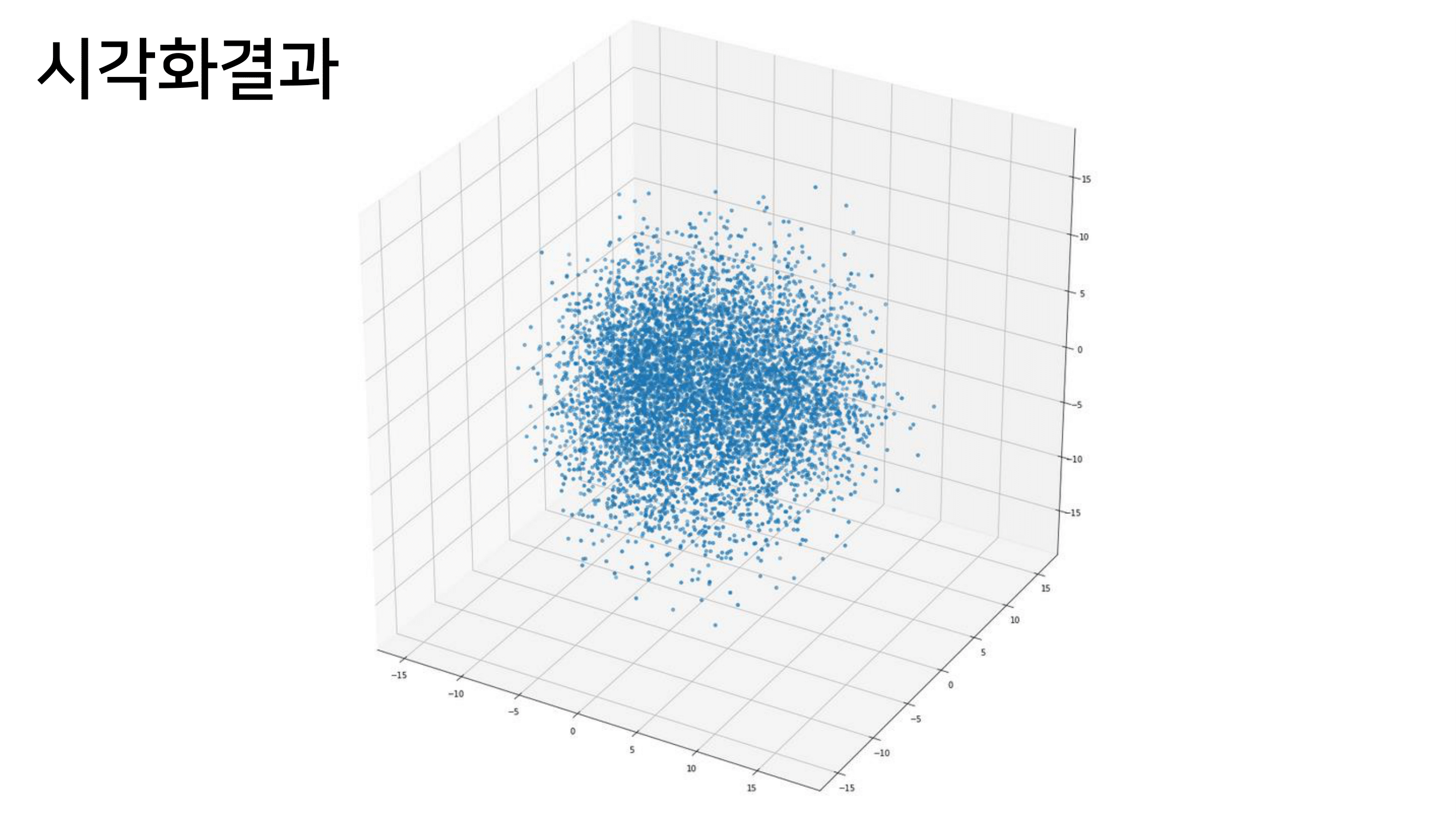 GitHub - leeejihyun/NIMS