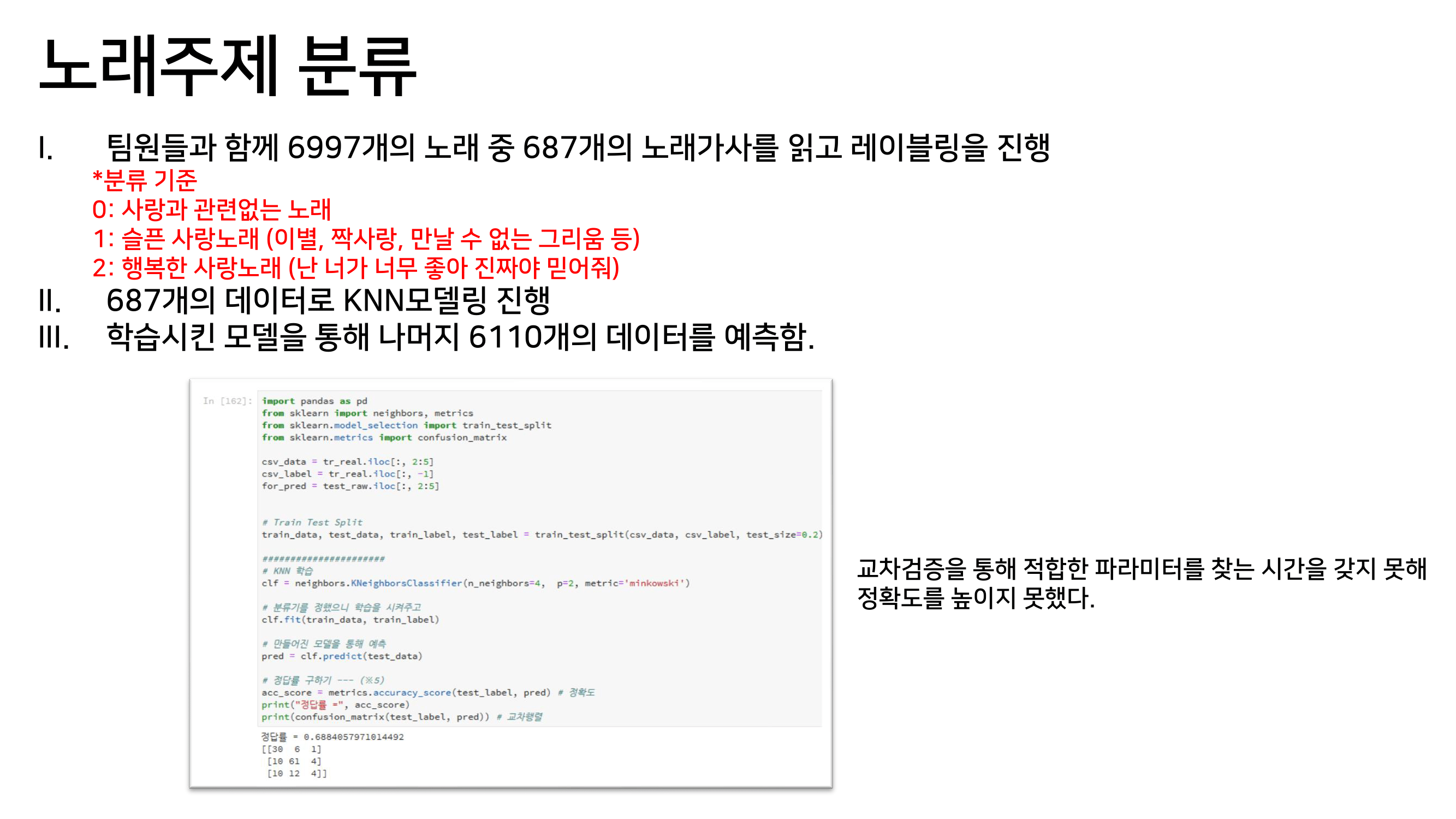 GitHub - leeejihyun/NIMS