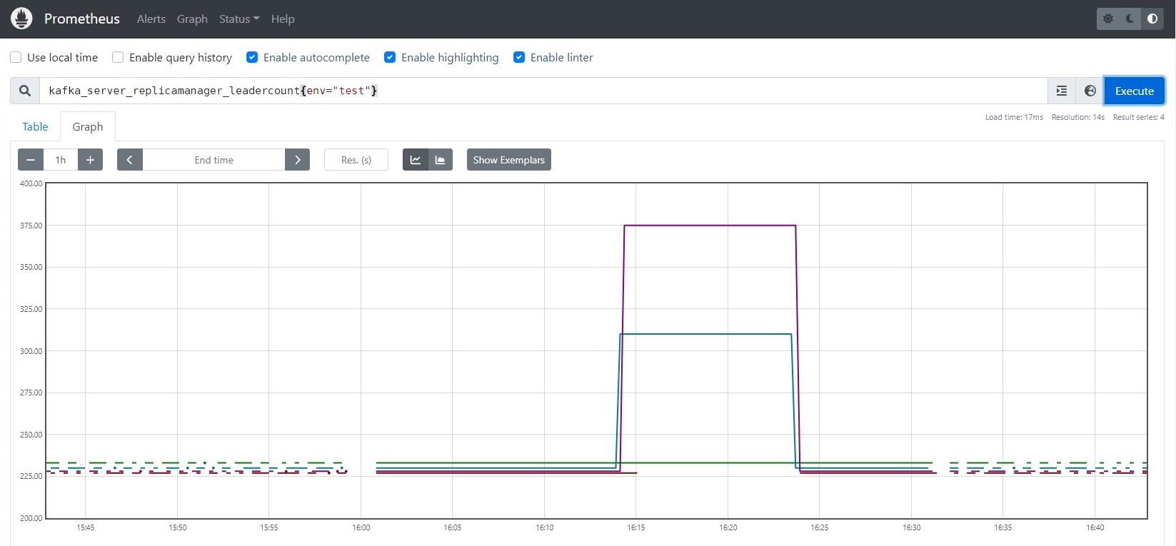 Retrieving Metrics From Prometheusclient Output Plugin Takes Very Long