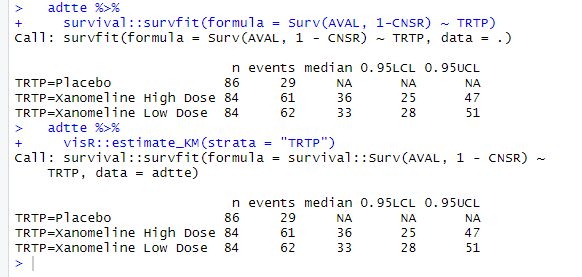 tidyme.survfit ( call ) and dependent friends · Issue #304 · openpharma/visR · GitHub