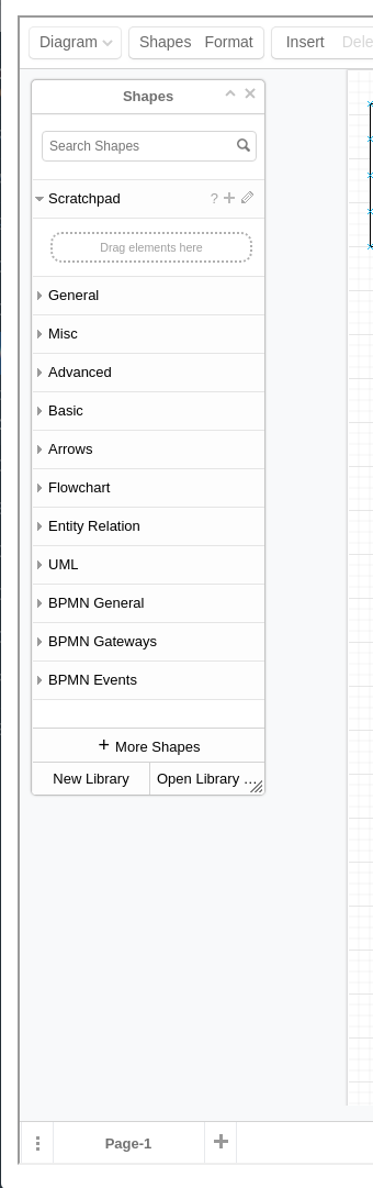 Libary configuration options don't seem to change the sidebar libraries · Issue #911 · jgraph ...