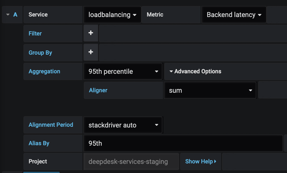 Error creating alert on Stackdriver metrics · Issue #22634 · grafana/grafana · GitHub