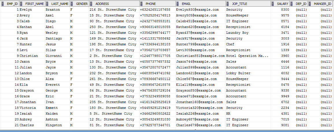 GitHub - Mu7ammadGamal/Hostel-Database