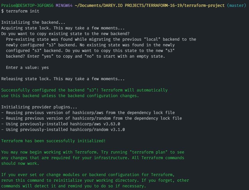 GitHub - brpo01/terraform-project: Automate the deployment of AWS Infrastructure using Terraform