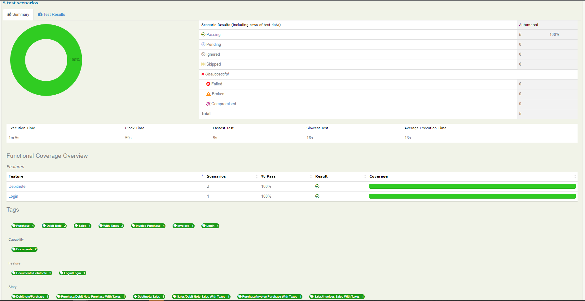 capabilities displayed in the serenity report exchanged between packets · Issue #2567 · serenity ...