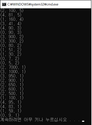 GitHub - kaslock/Loser-Tree
