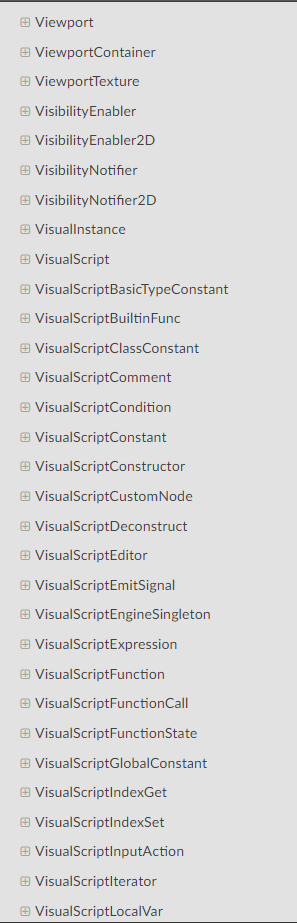 Three problems · Issue #2466 · godotengine/godot-docs · GitHub
