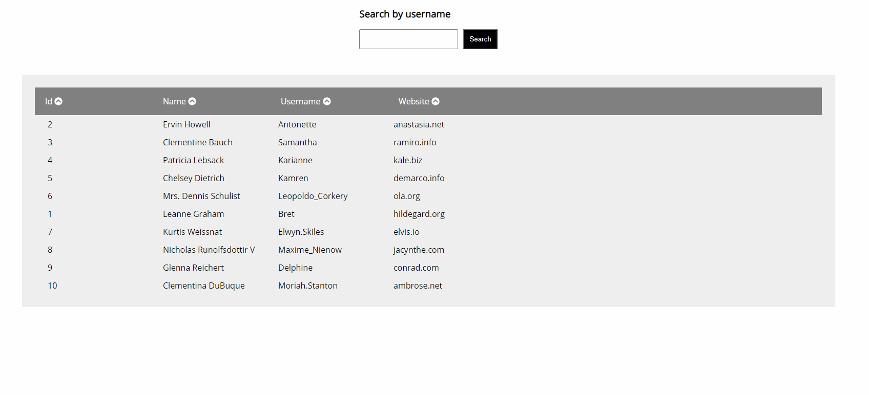 GitHub - abinandh15/angular-mini-project: Table feature with drag and ...