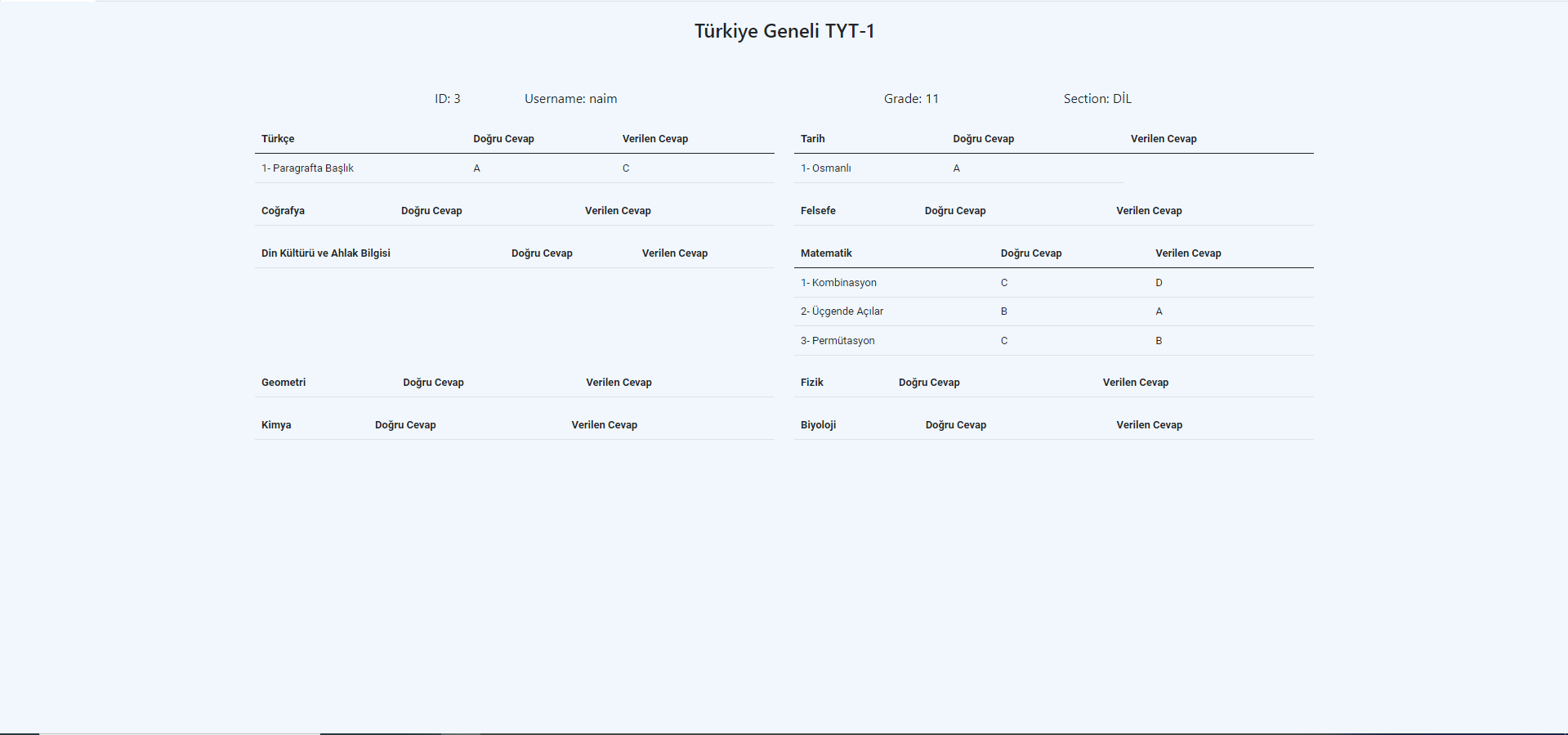 GitHub - bugranaimacar/quizsystemnodejs: Fully Responsive Quiz System Written in Javascript