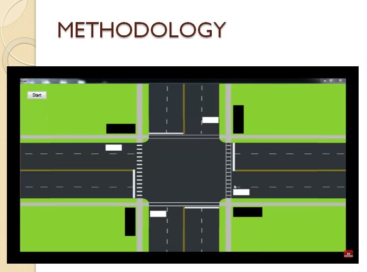 GitHub - Ishamudgalll/Traffic-Congestion-Management-System-Using-C ...