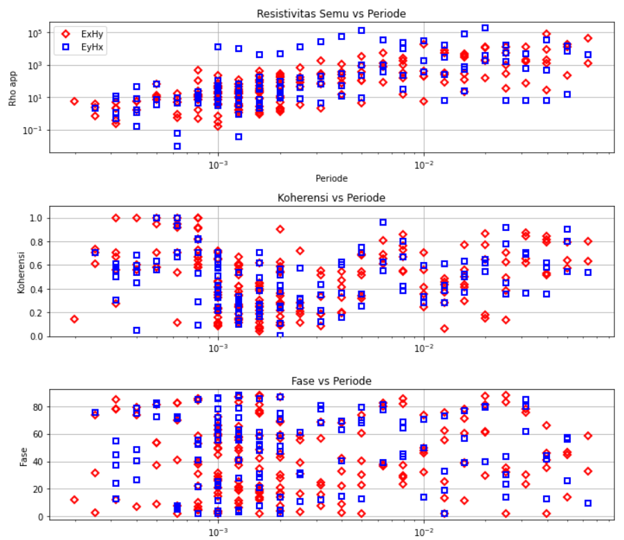 GitHub - saefullalam/Stratatools: Library Stratatools untuk pengolahan AMT Stratagem