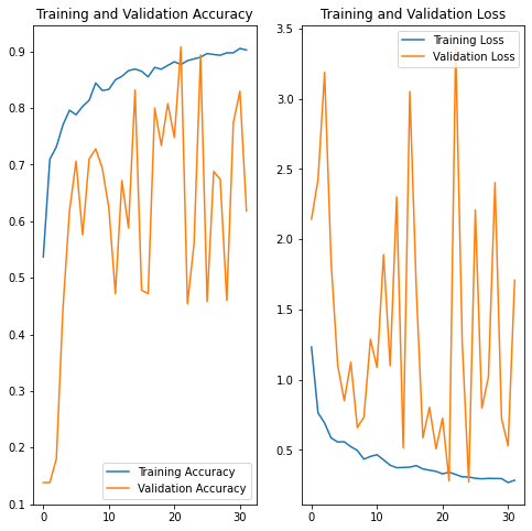 GitHub - brayan-edison/Colorectal-Histology-Classifier: A CNN ...
