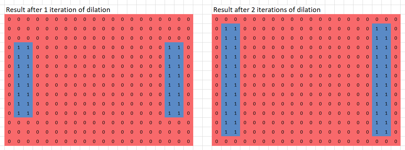 GitHub - andrewdavis23/screenshot-to-table: I can't take it anymore ...