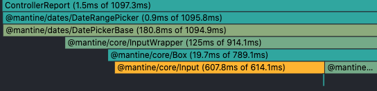 Mantine component long initial render time with Meteor · Issue #915 · mantinedev/mantine · GitHub