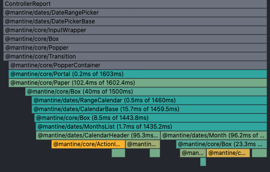 Mantine component long initial render time with Meteor · Issue #915 · mantinedev/mantine · GitHub