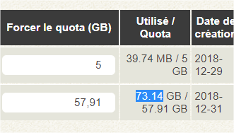 [BUG] Calcul quota ne prend pas en compte l'espace utilisé par l'utilisateur à modifier · Issue ...