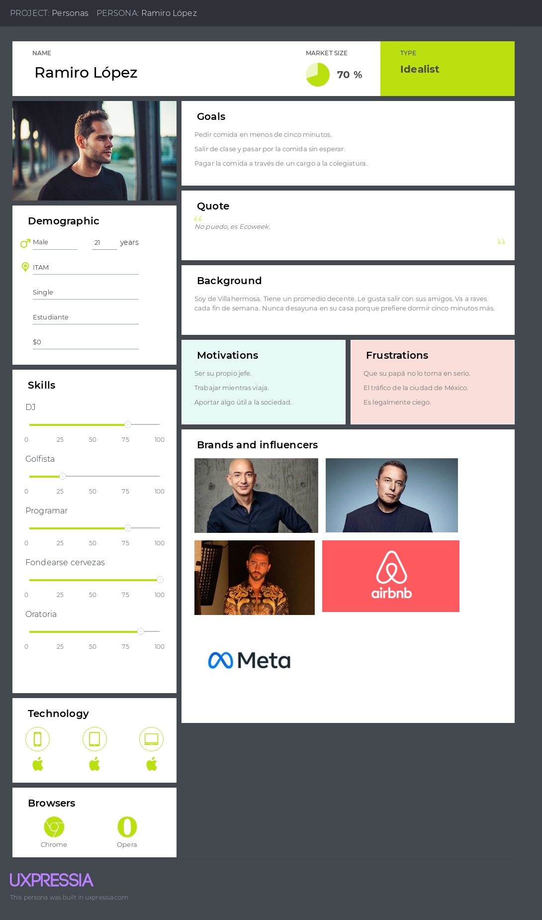 Proyecto-Equipo1/Personas_CustomerJourneys.md at main · ITAM-ADSI-2022/Proyecto-Equipo1 · GitHub