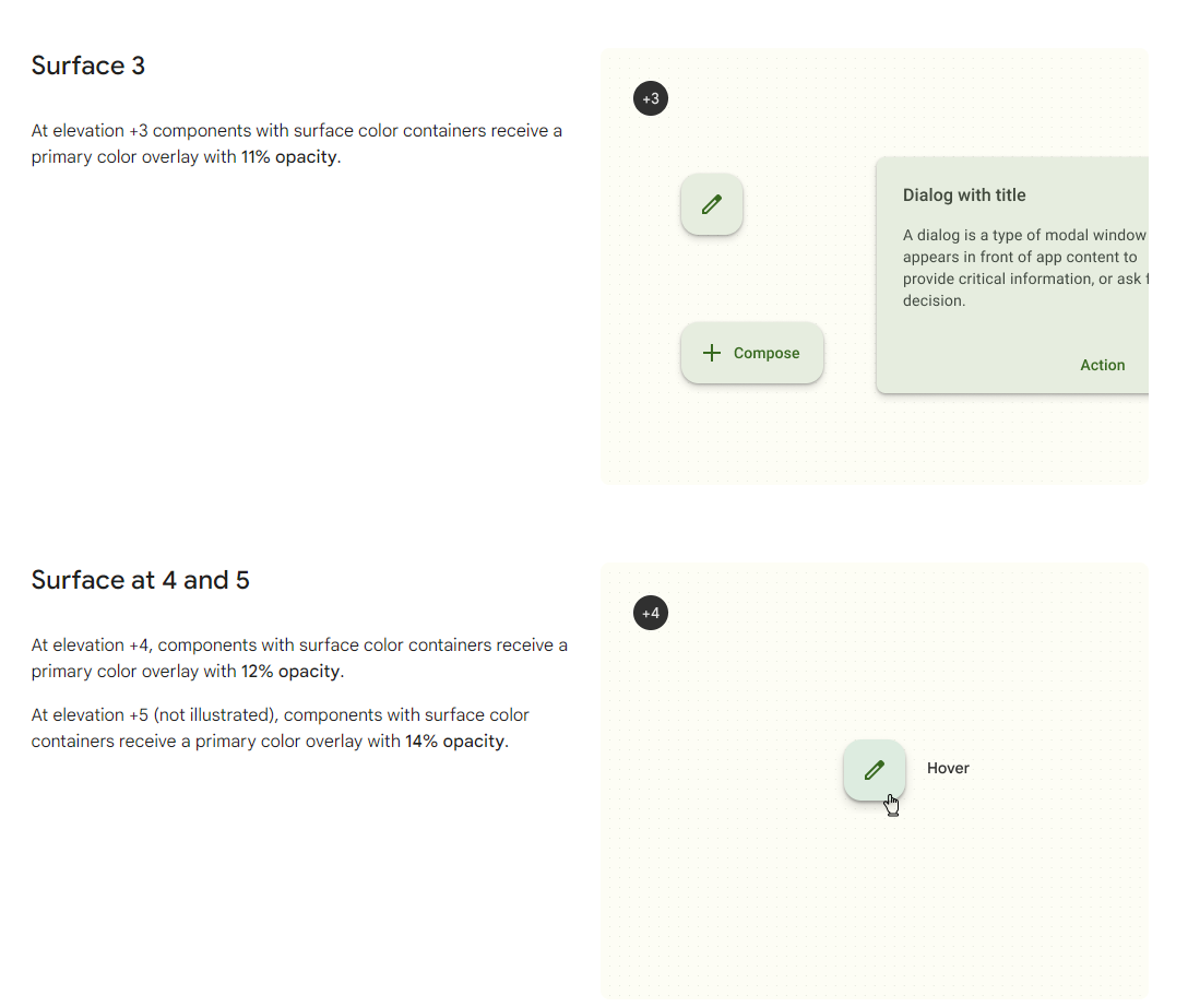 [Material] Surface Tint support · Issue #788 · unoplatform/Uno.Themes ...