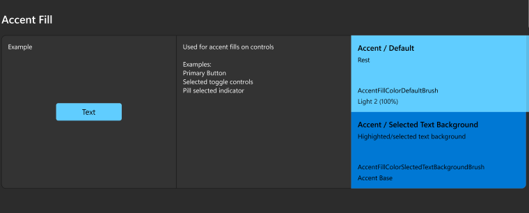 Uno Fluent · Issue #984 · unoplatform/Uno.Themes · GitHub