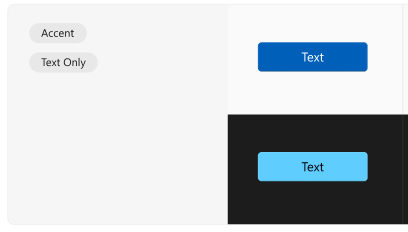 Uno Fluent · Issue #984 · unoplatform/Uno.Themes · GitHub
