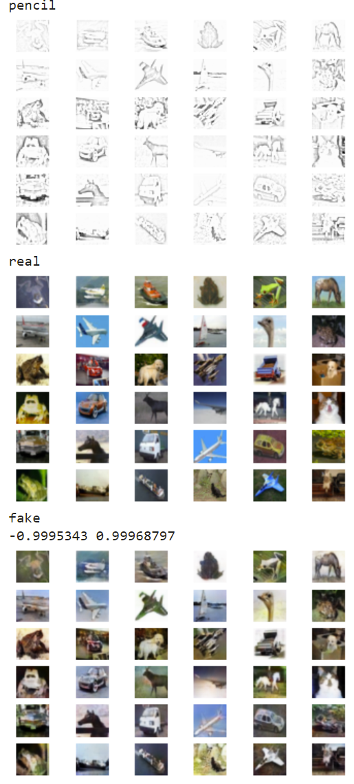 GitHub - Mohanned-Elkholy/Pix2Pix-From-pencil-drawings-to-real-image