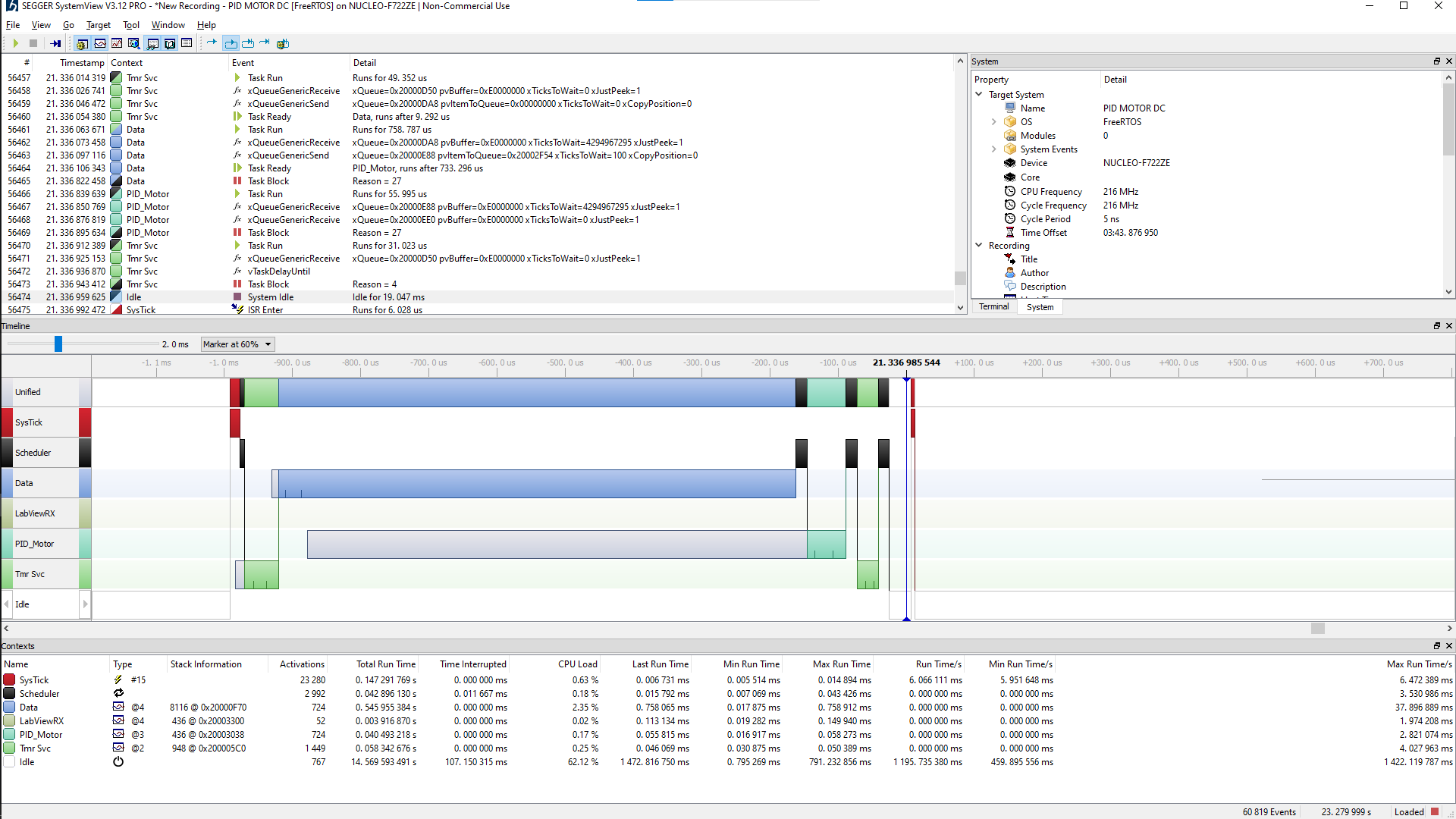 GitHub - dowhile98/FreeRTOS---PID: control PID de motor de corriente ...