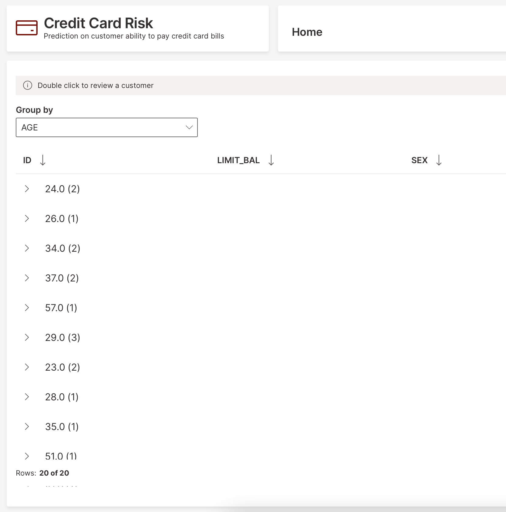 Sort Table Values when Grouped · Issue #336 · h2oai/wave · GitHub