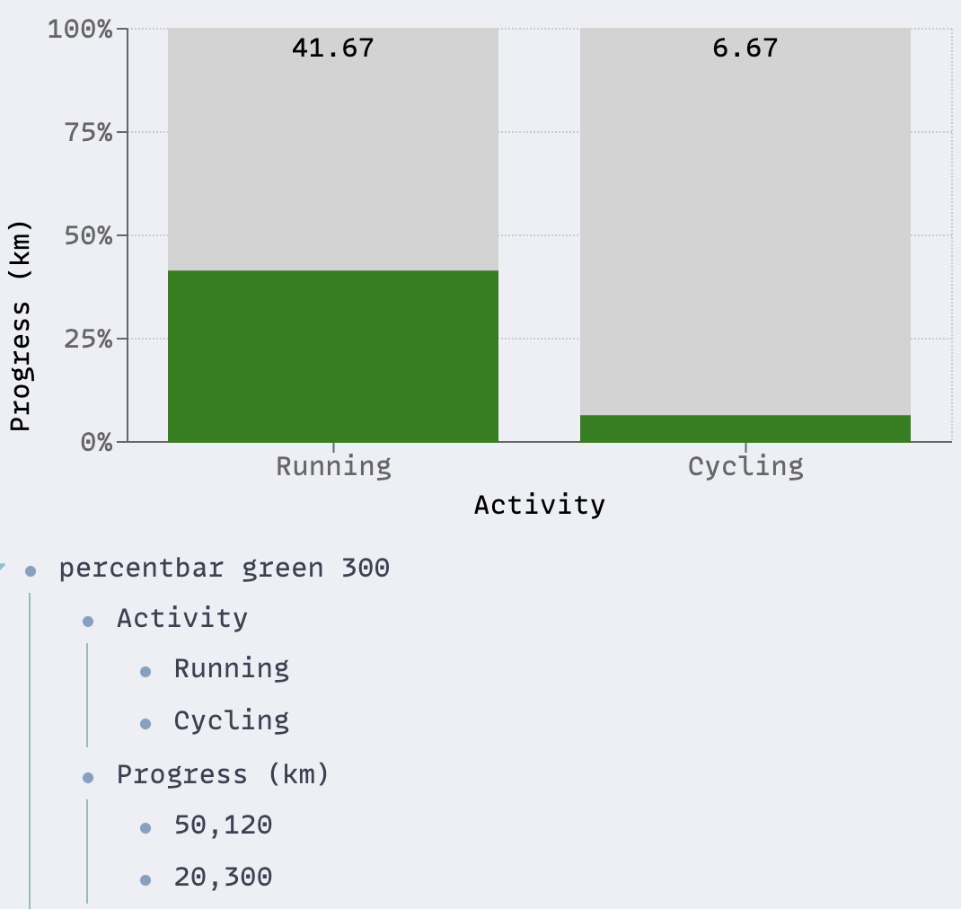 Releases · benjypng/logseq-chartrender-plugin · GitHub